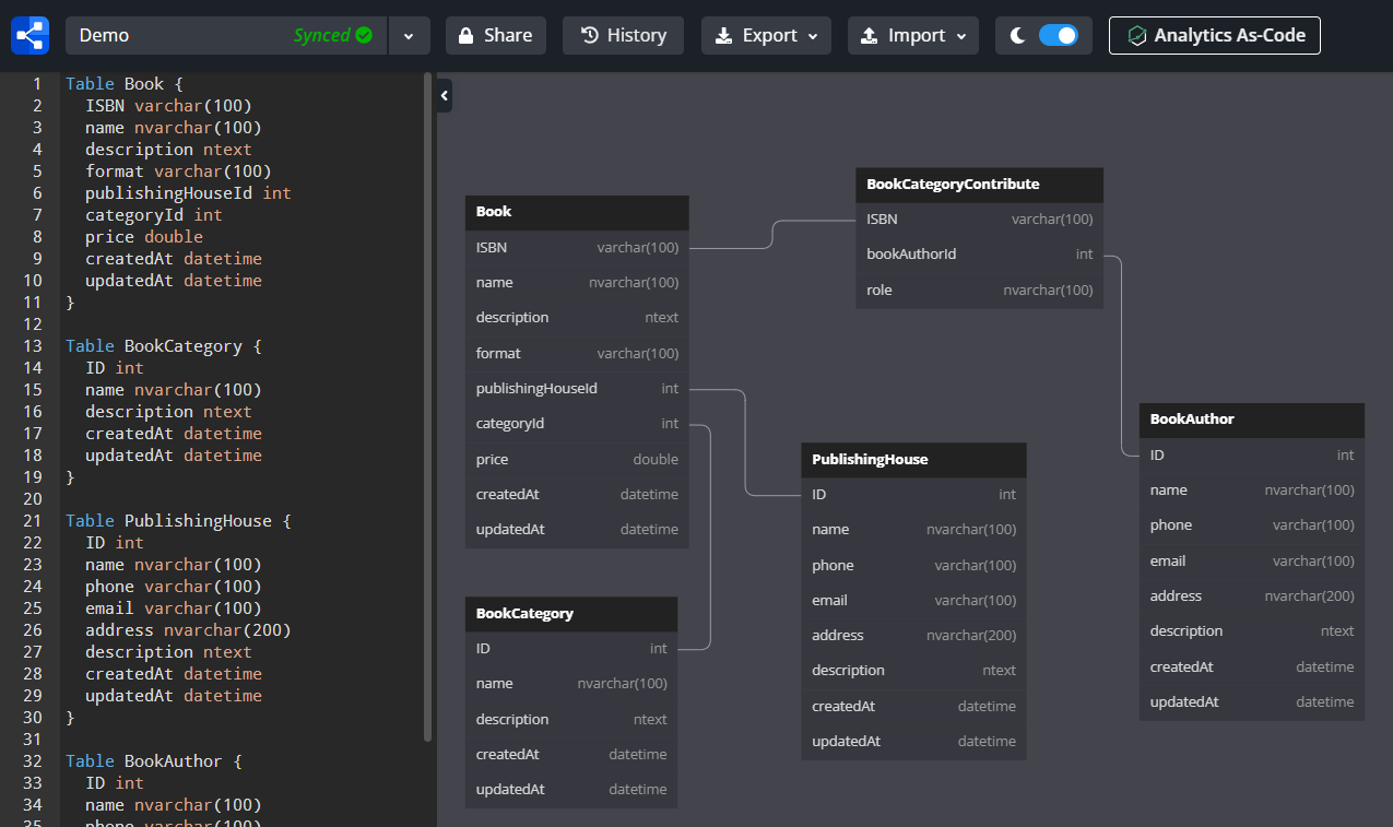 Thiết kế cơ sở dữ liệu với dbdiagram.io - Phan Xuân Chánh